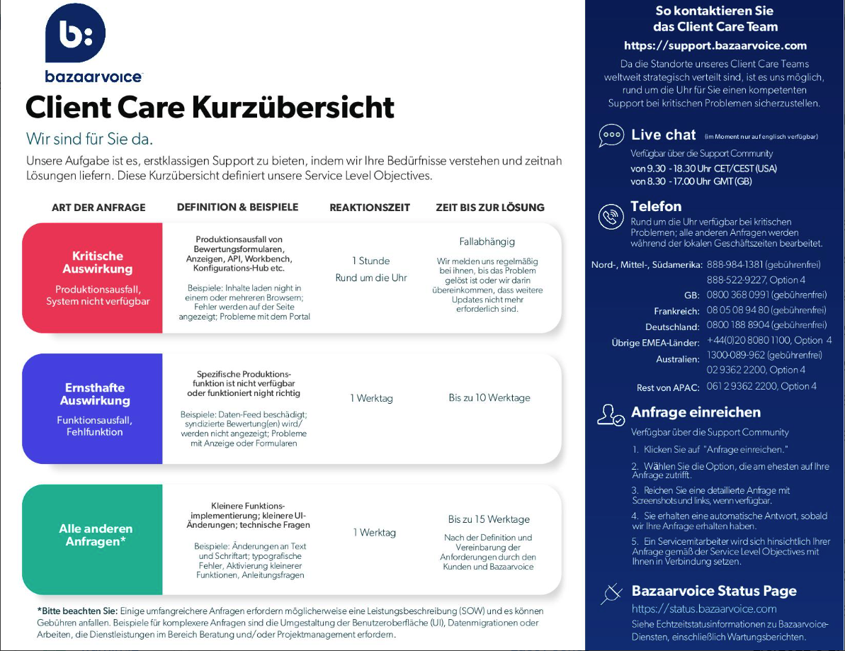 Client Care Quick Reference Guide