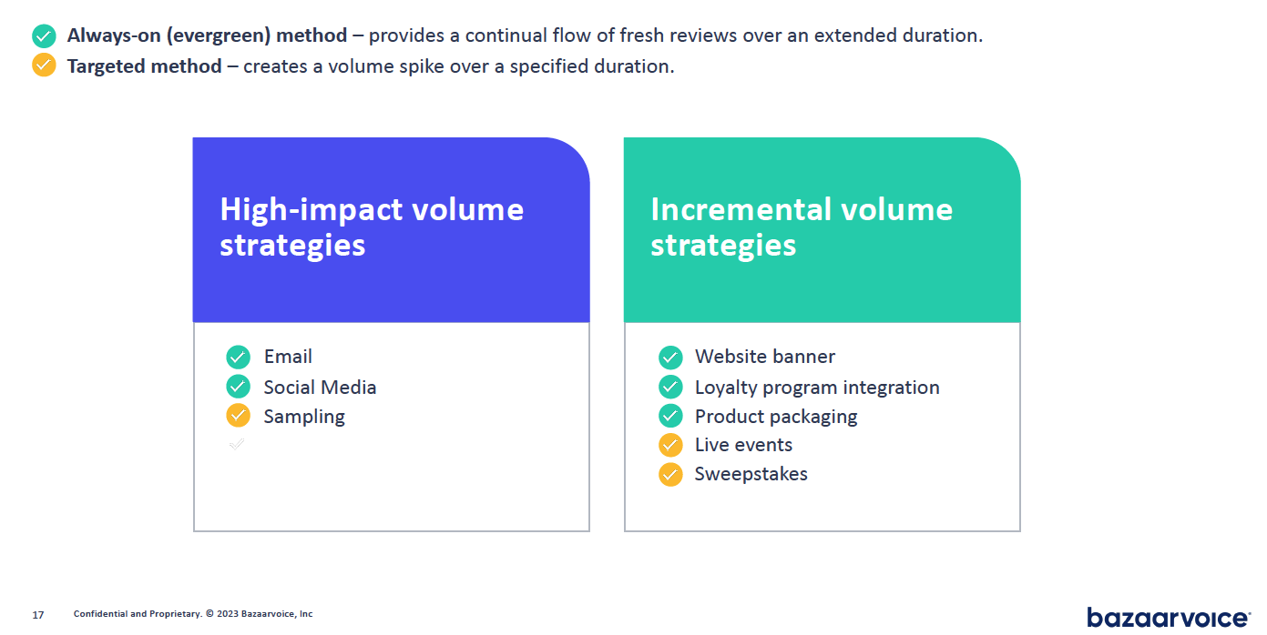 Volume Driving Strategies: One Stop Shop